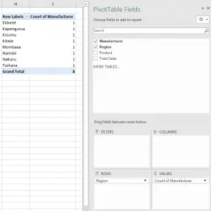 COUNTIF Based on Another Column (4 Methods) | Excel Curve
