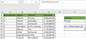 COUNTIF Based on Another Column (4 Methods) | Excel Curve