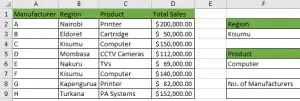 COUNTIF Based on Another Column (4 Methods) | Excel Curve