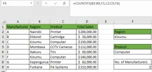COUNTIF Based on Another Column (4 Methods) | Excel Curve